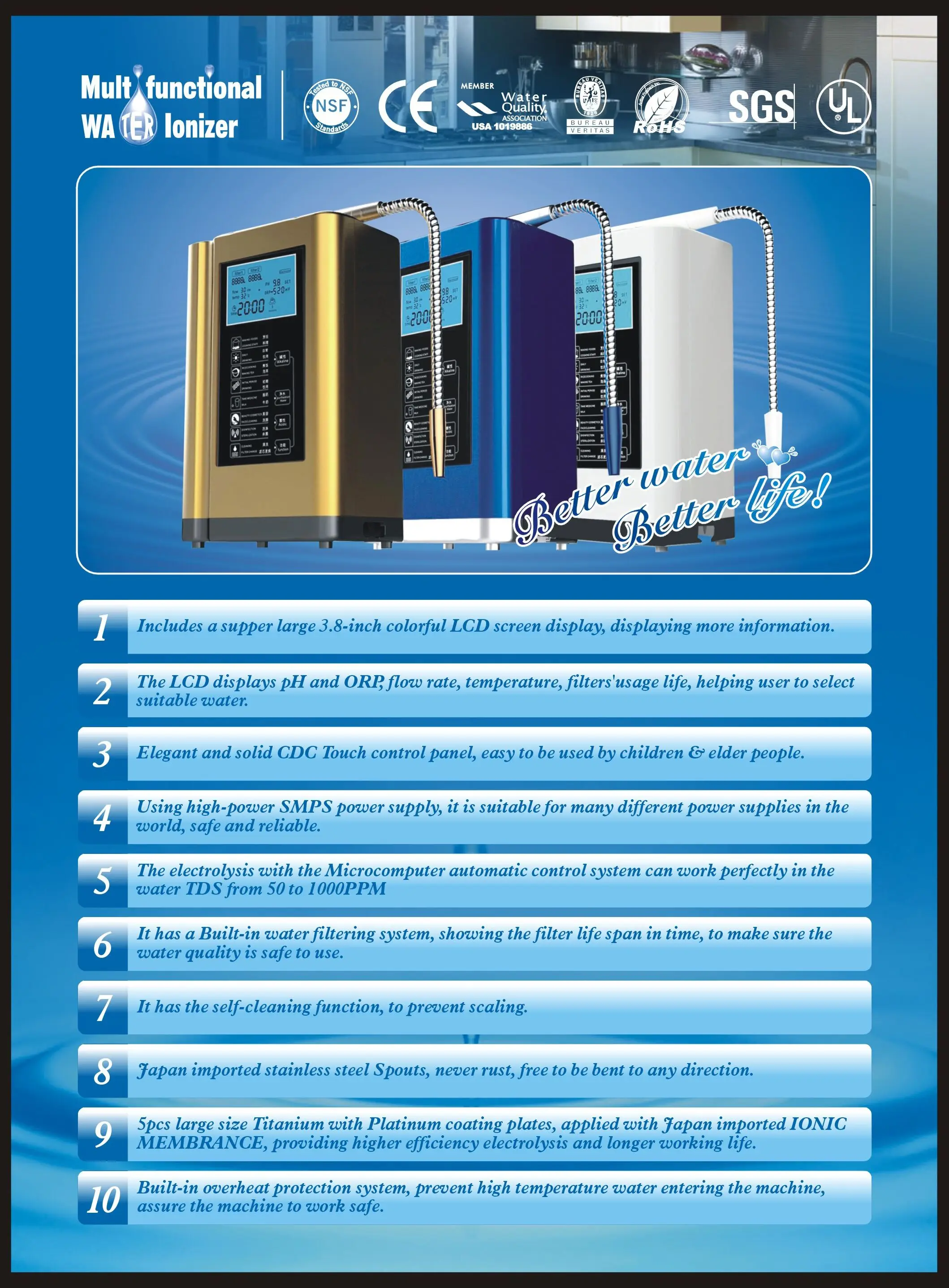 Kangen Water Machine: Alkaline PH Water Ionizer System for Homes - App ...