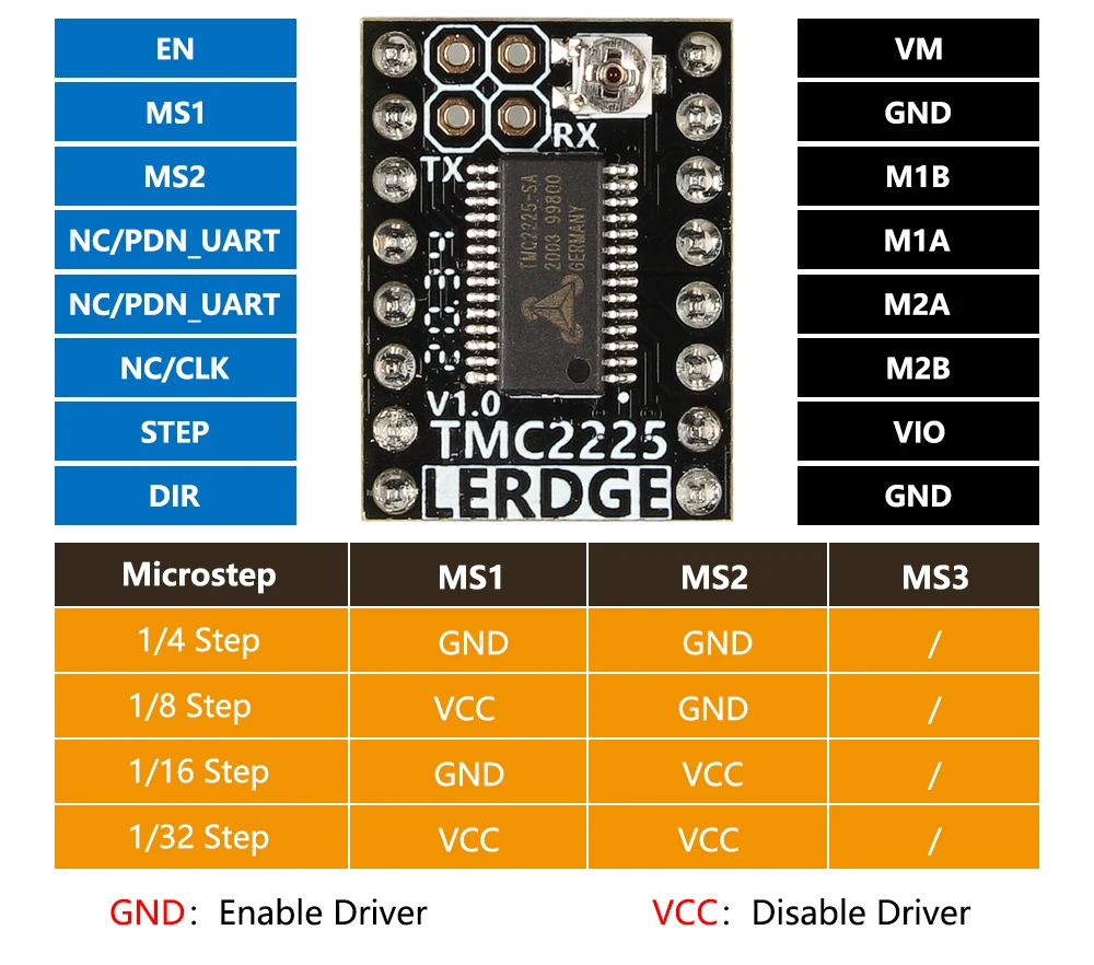 TMC2225 Stepper Motor Driver - 256 Microsteps UART