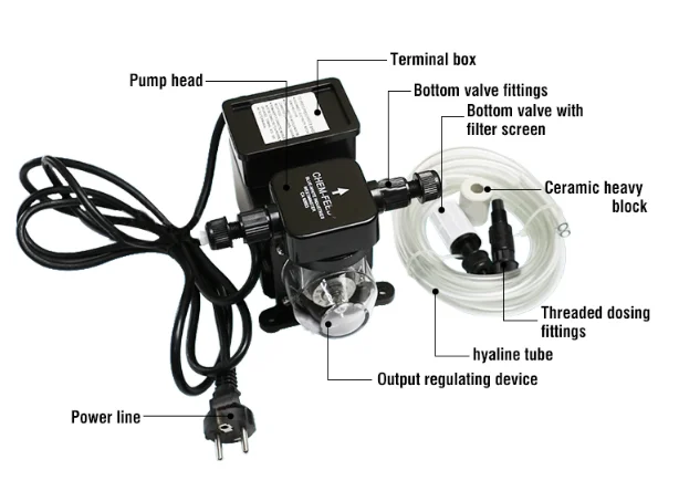 Swimming Pool Ph Small Water Pumps Injector Chlorine Electromagnetic ...