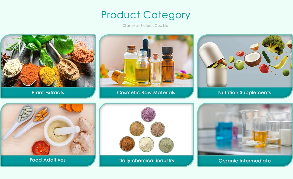 Xi 'an Mall Biotech Co., Ltd. - Plant Extract, Cosmestic Ingredients