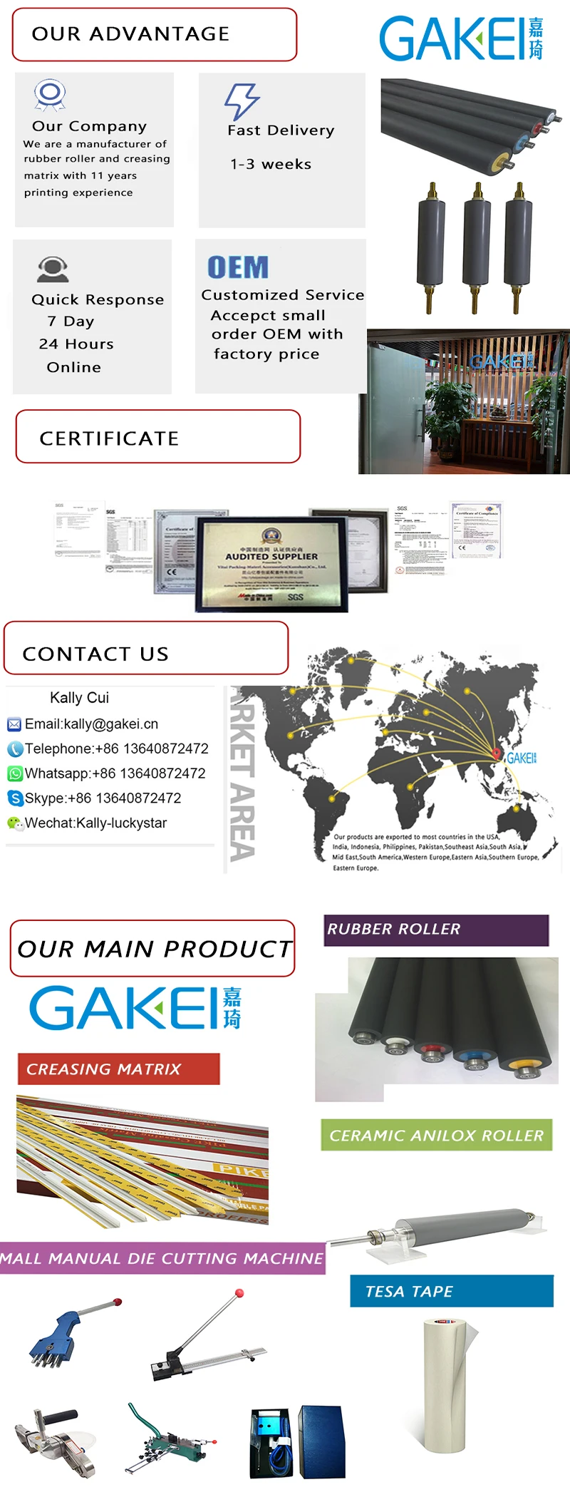 Die Cutting Plastic Adhesive 03*1.2mm Creasing Matrix 70cm Length For ...