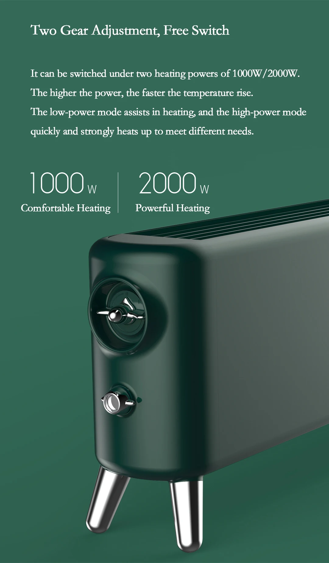 Q3-E 2000W Free Standing Waterproof Home Room Heater Electric Digital ...