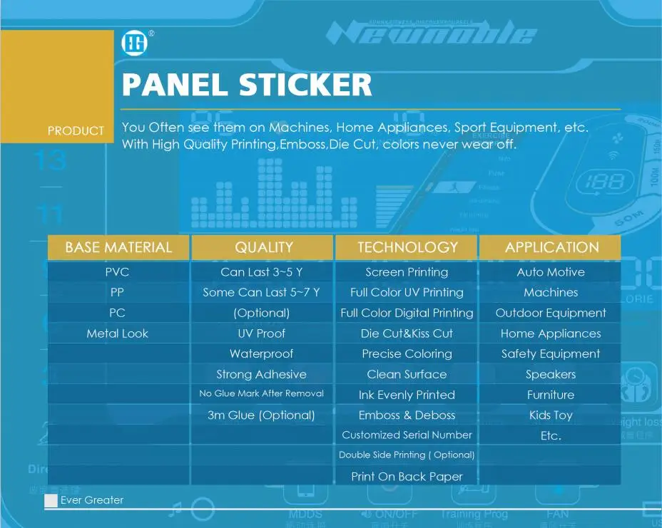 Custom Waterproof Stickers for Car Logos & Membrane Switches