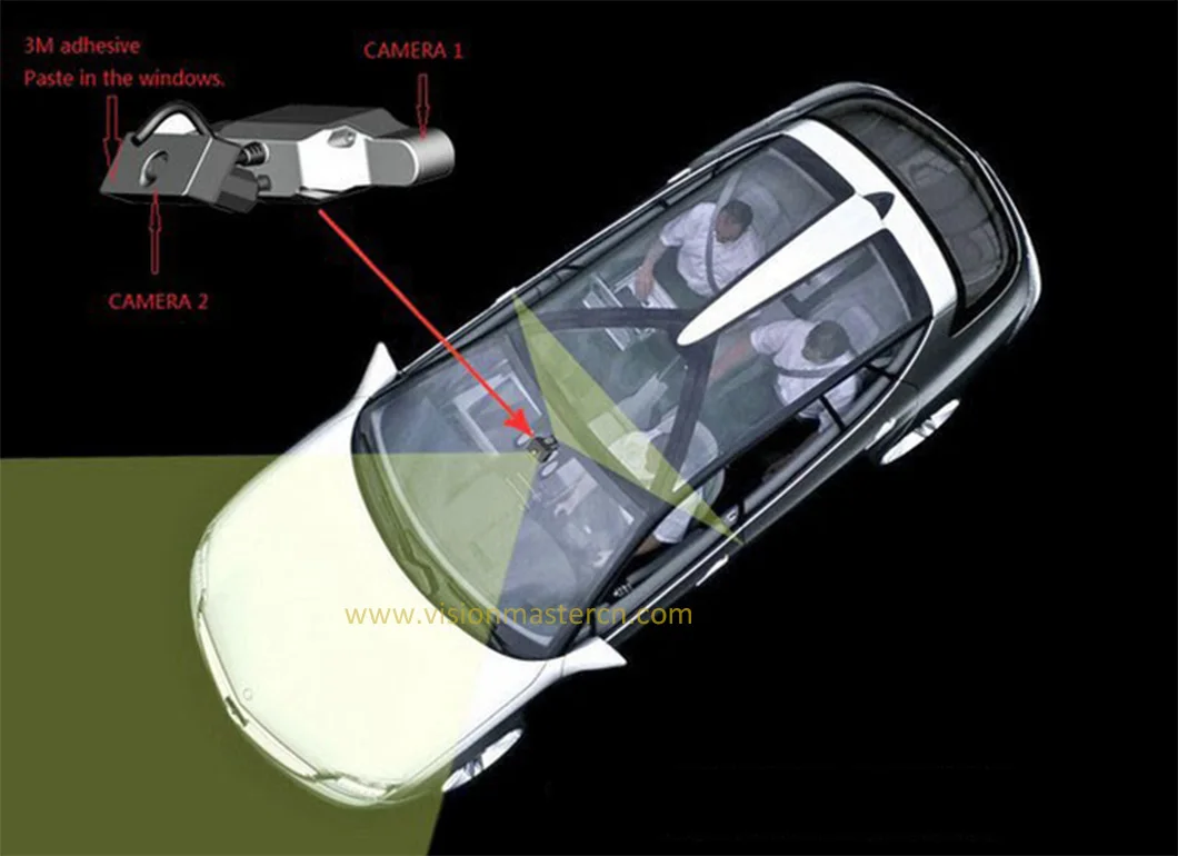 Vehicle Mounted Infrared Bus Taxi Dual Lens CCTV Camera System Night ...