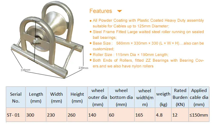 Heavy Duty Straight Steel Cable Rollers - Reliable Performance