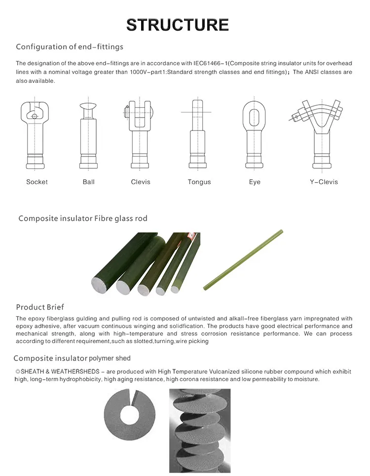 70kn 11kv Ansi Polymer Isolator Suspension Tension Insulator - Buy 11kv ...