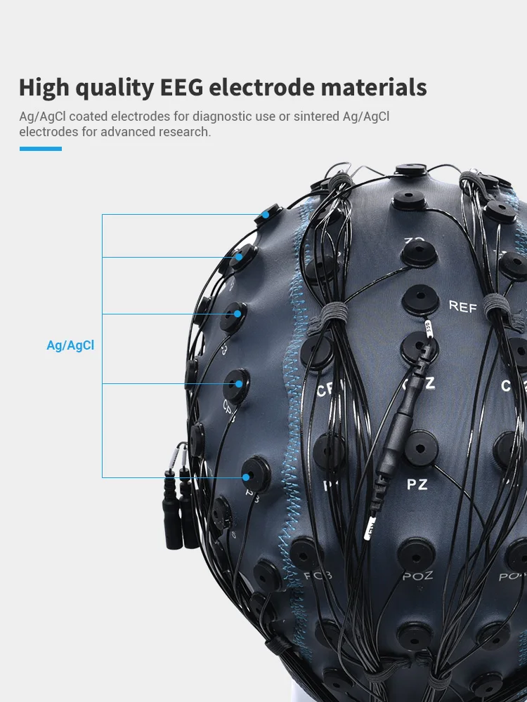 20/32/64 Channel Eeg Hat With Many Kind Of Leads Neurofeedback Devices ...