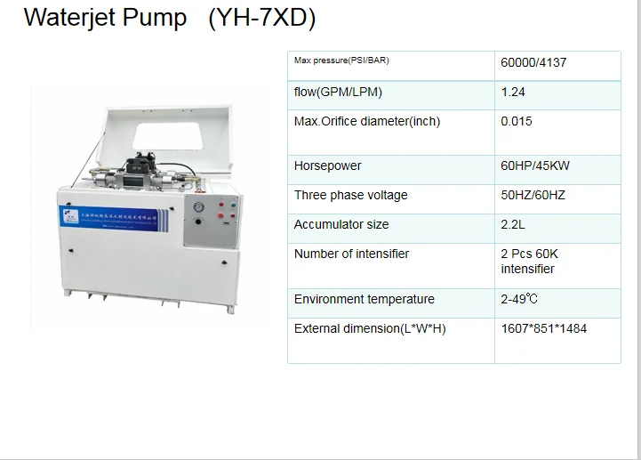 H20 Jet 50 Intensifier - High-Pressure Pump for Waterjet Cutting Machine