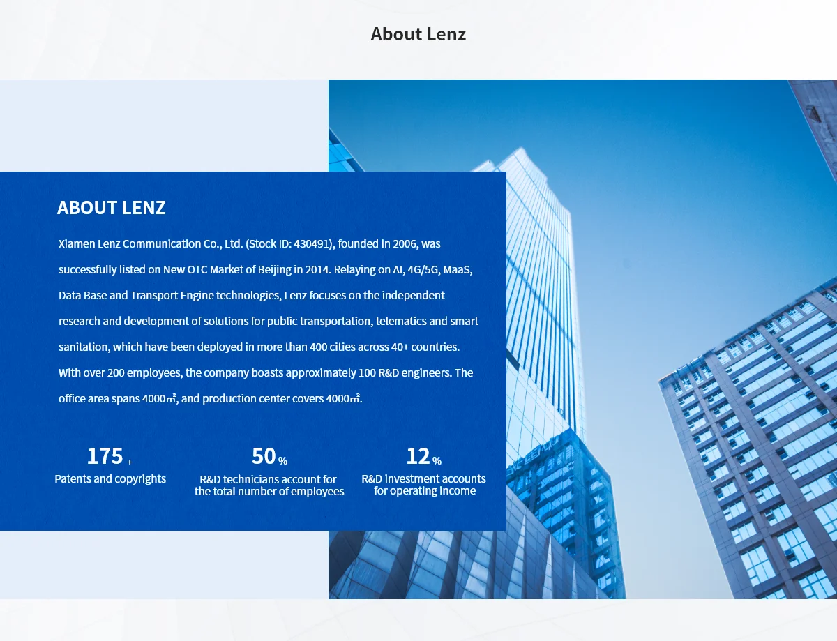 Company Overview - Xiamen Lenz Communication Co., Ltd.