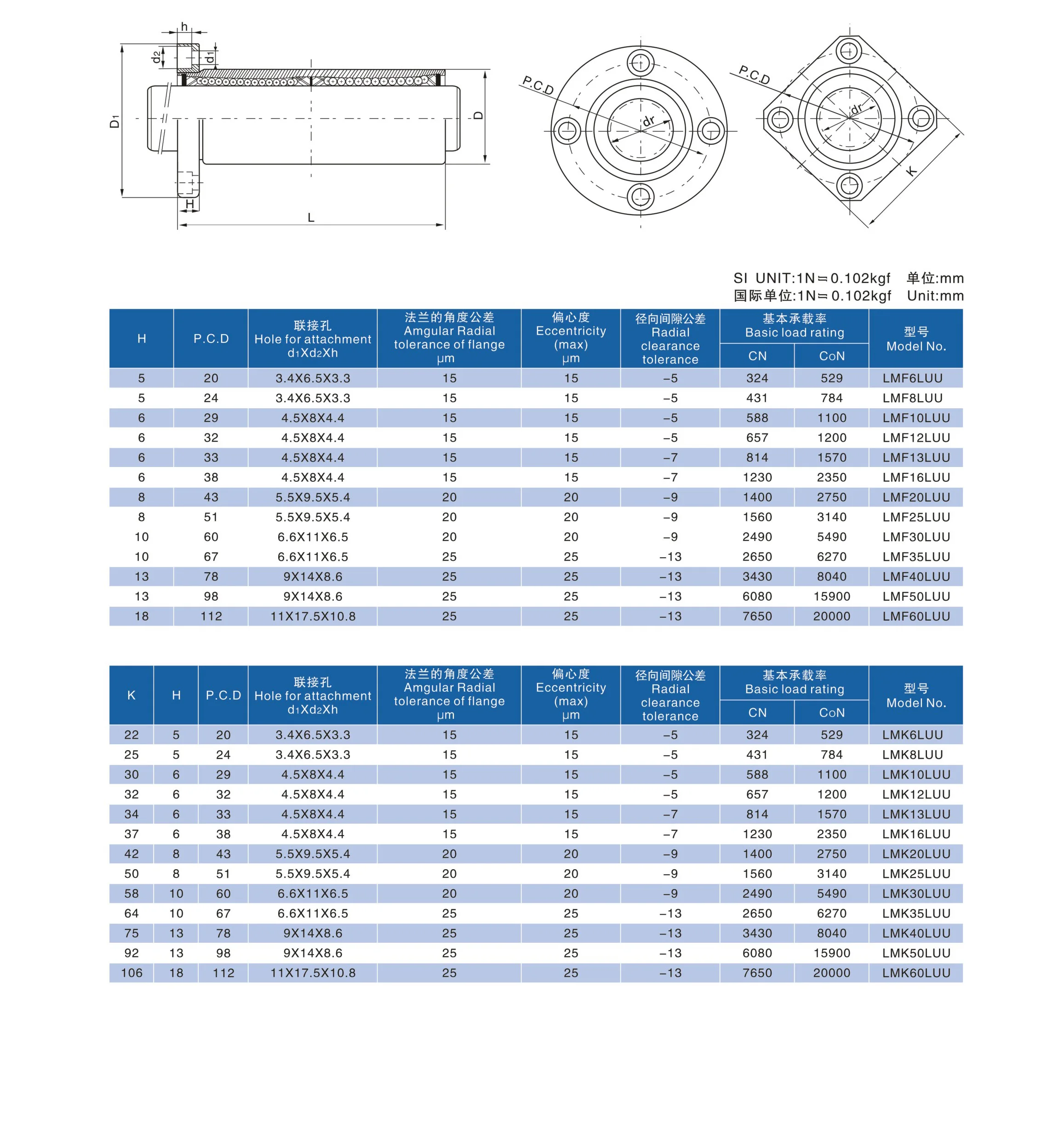High Speed Flange Linear Bearing Lmf30uu Lmf30luu Linear Slide Bushing ...