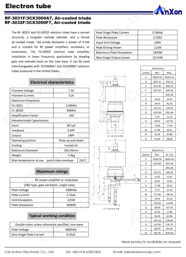 3CX3000A7 Air-Cooled Triode - High Power RF Amplifier