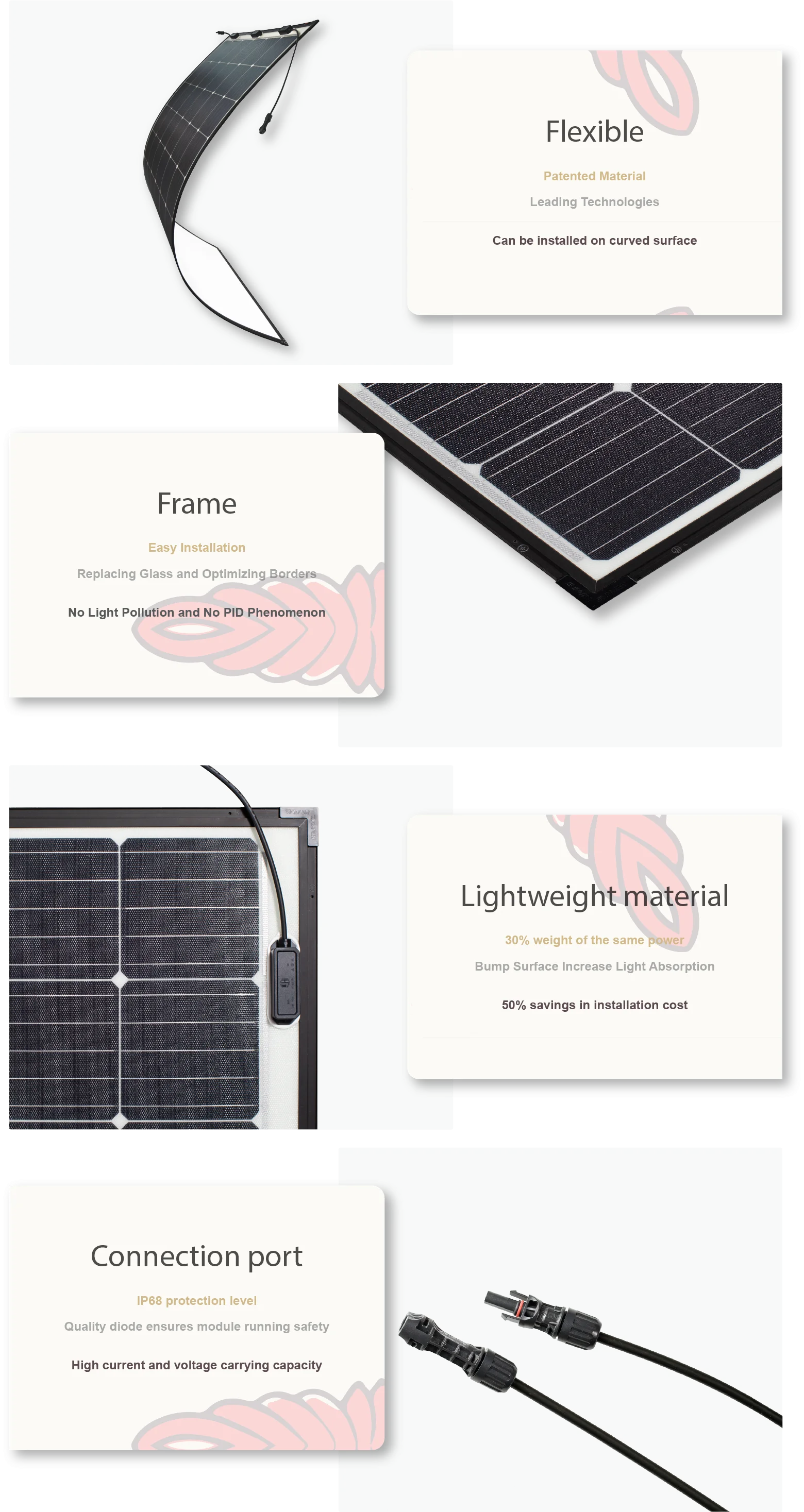 Smd Uw 290w Flexible Solar Panel For Light Weight Roof,Tpo,Pvc,Curve ...