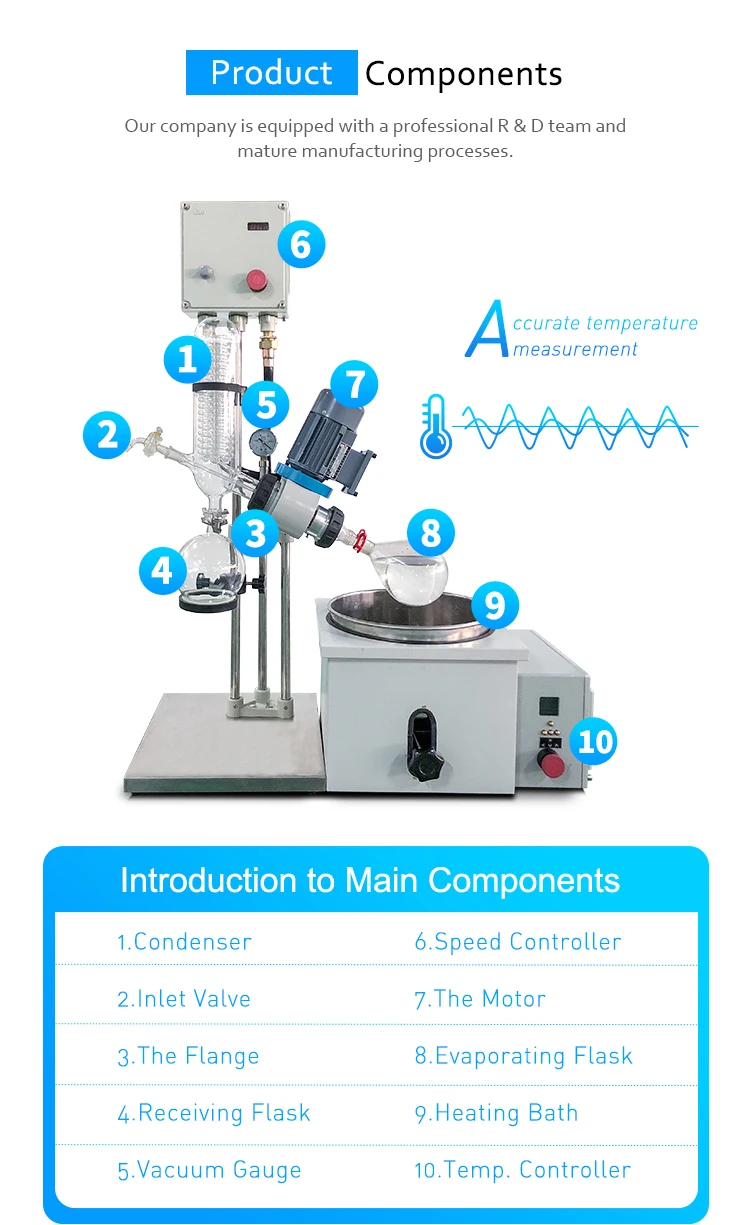 Explosion Proof 2L Rotary Evaporator - High Safety & Efficiency