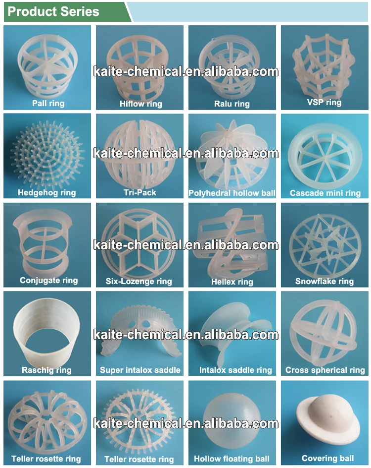 Plastic Tri Pack Media,Tri-pack Sphere Ball,Plastic Super Frame Ball (1 ...