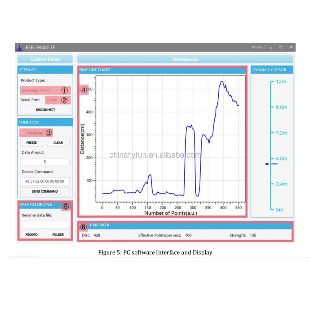 TF-Luna LiDAR 모듈 거리 측정기 센서 단일 포인트 마이크로 범위 모듈 UART IIC 5V Arduino ...