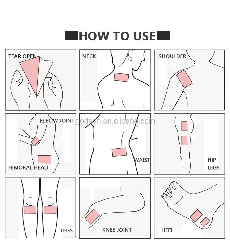 Fast Acting Best Pain Killer China Patent Ce Approved,Medicated Back ...