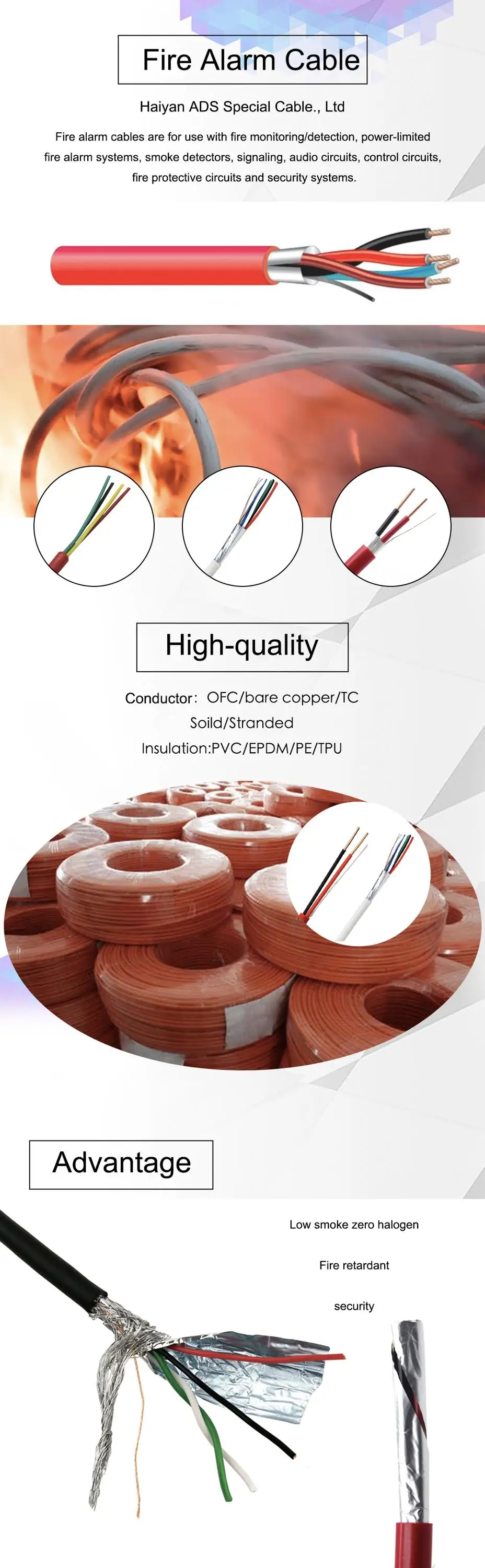 Ul Fire Alarm Cable Fire 12/14/16/18/22 Awg Solid Bare Or Tinned Copper ...