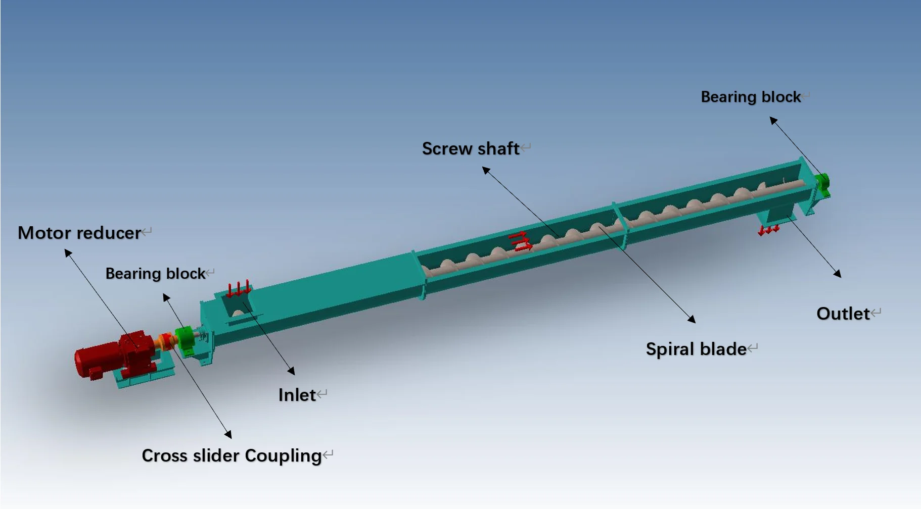 Full Automatic Power Screw Feeder/horizontal Stainless Screw Conveyor Feeder Powder/flexiable ...