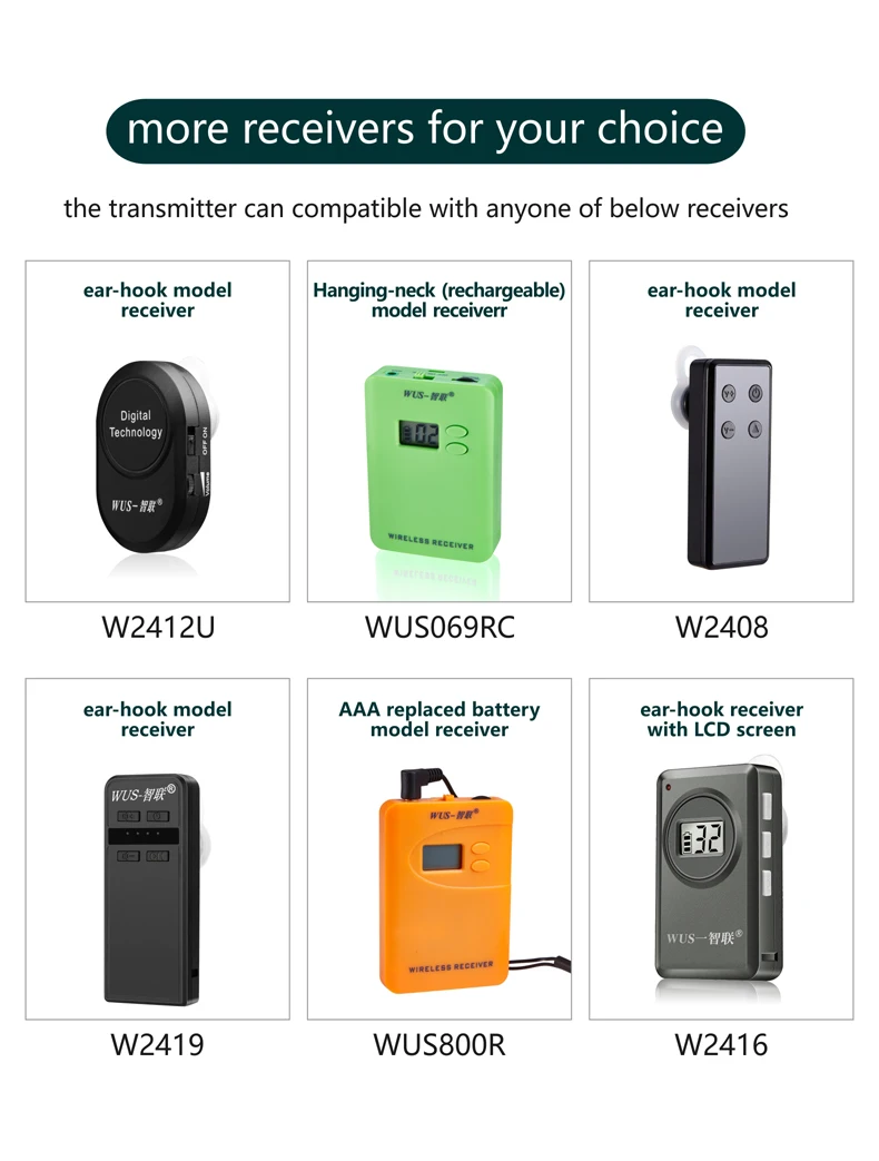 Wireless Audio Guide Tour Devices for Umrah & Hajj