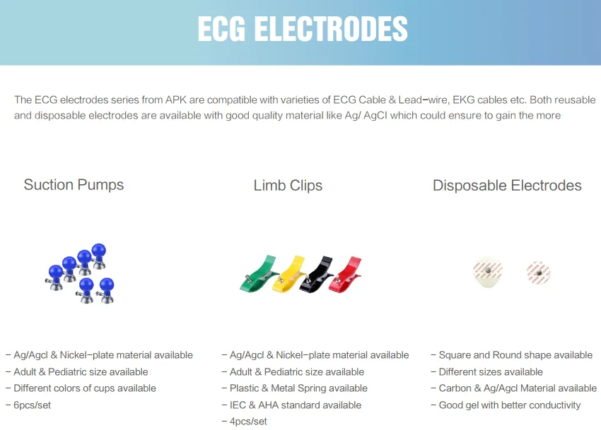 Multifunction Ekg Electrodes Adapter 4mm Needle End Ecg Adapter Ecg ...