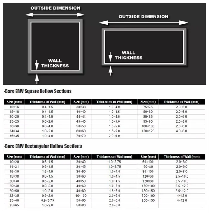 Shs Rhs Tube Steel Profile S275 Supplier Ms Square Tube Weight