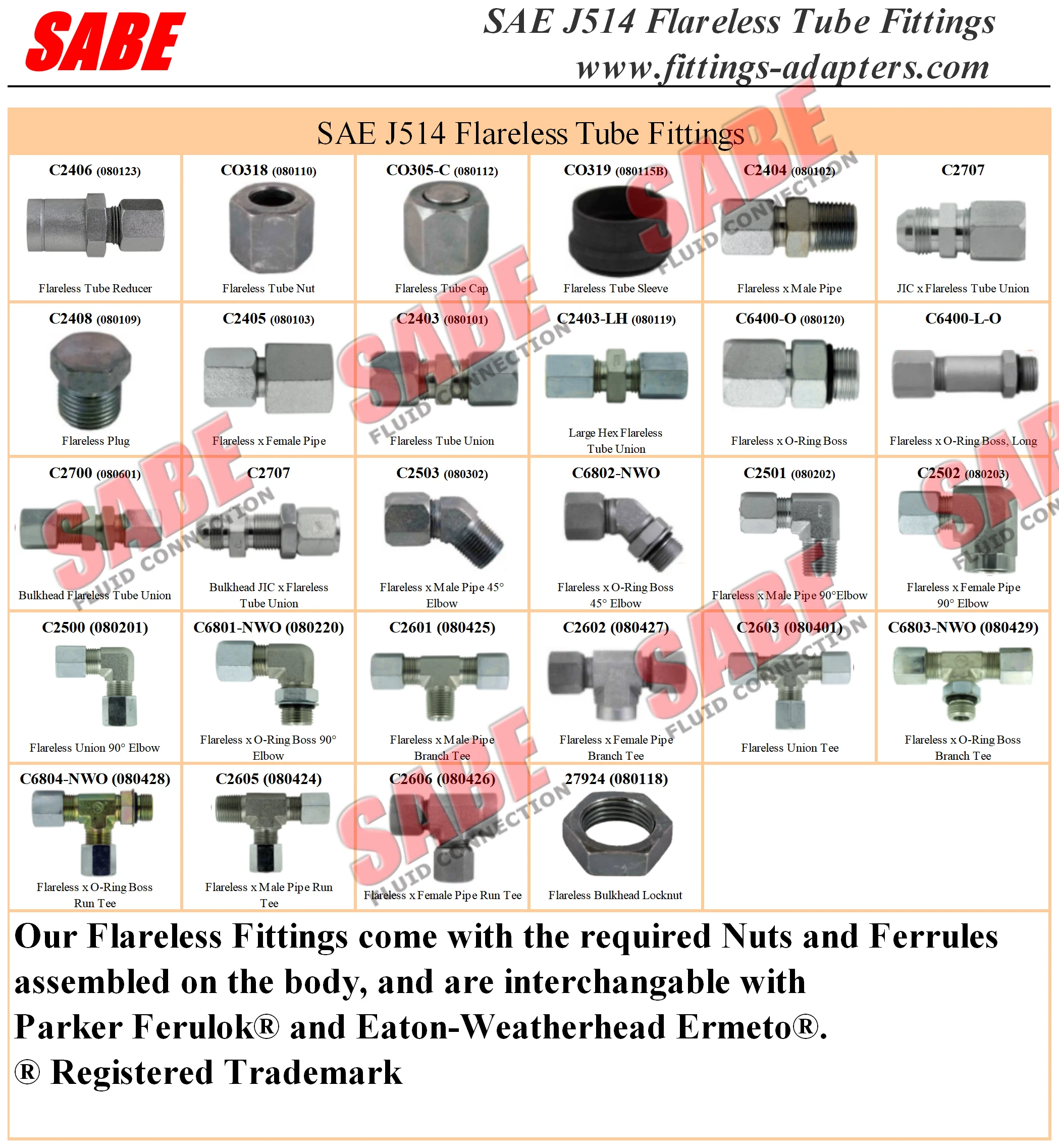 Sae# 080425 Sae J514 Flareless Tube Fitting 27605 Flareless X Male Pipe Branch Tee Steel ...