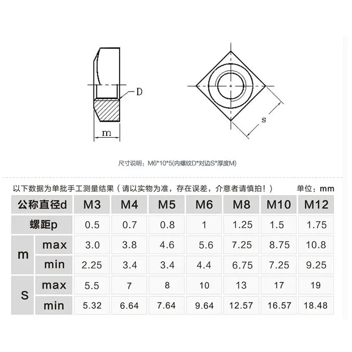 DIN 557 Square Nuts - Durable Stainless Steel Fasteners