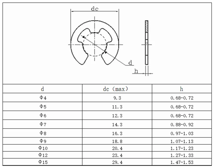 DIN 6799 Black Oxide E Circlip DIN6799 Retaining Ring E Ring C Clips| Alibaba.com