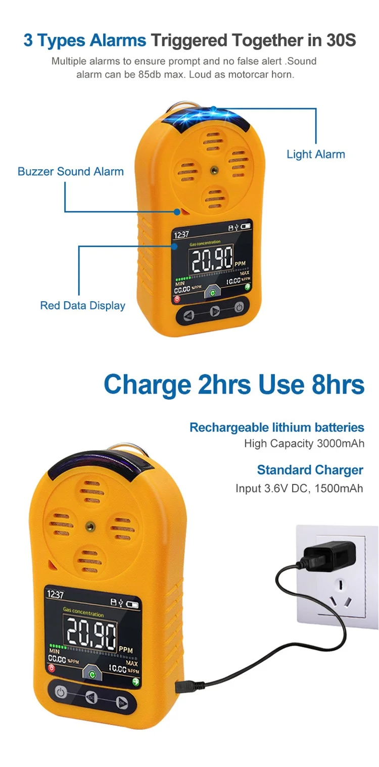 Portable Nitrogen Dioxide No2 Gas Leak Detector Analyzer Sensor With ...