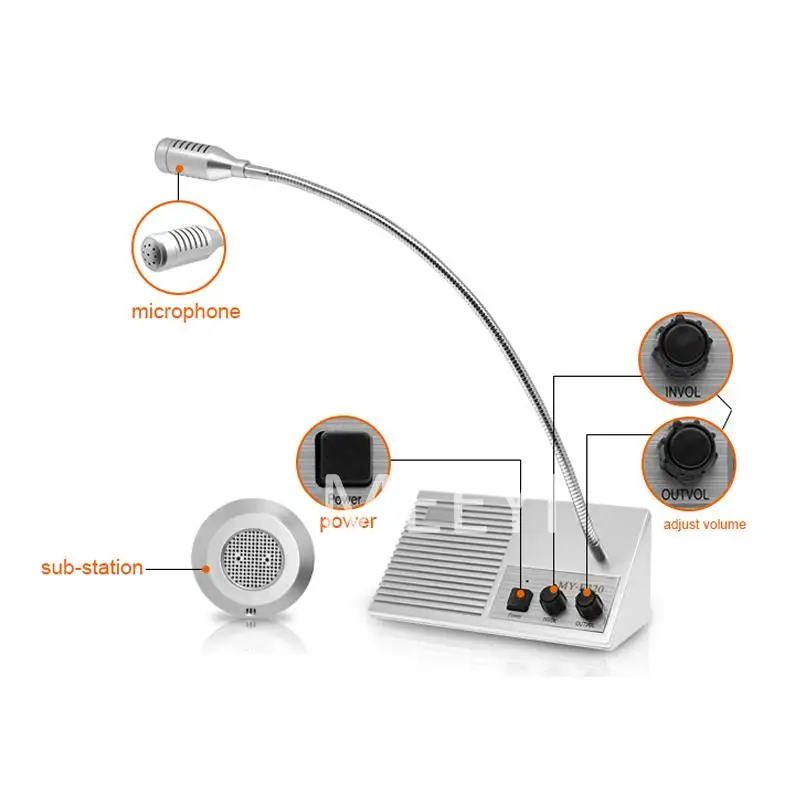 Two Way Window Speaker Intercom System - Buy Window Speaker Intercom ...