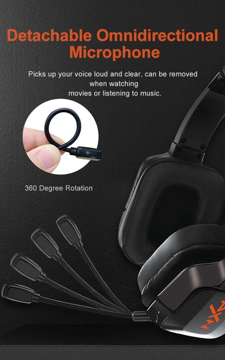 Pxn U305 Fancy 3.5mm Gaming Headset Ps4,Headset With Mic - Buy Ps4 ...
