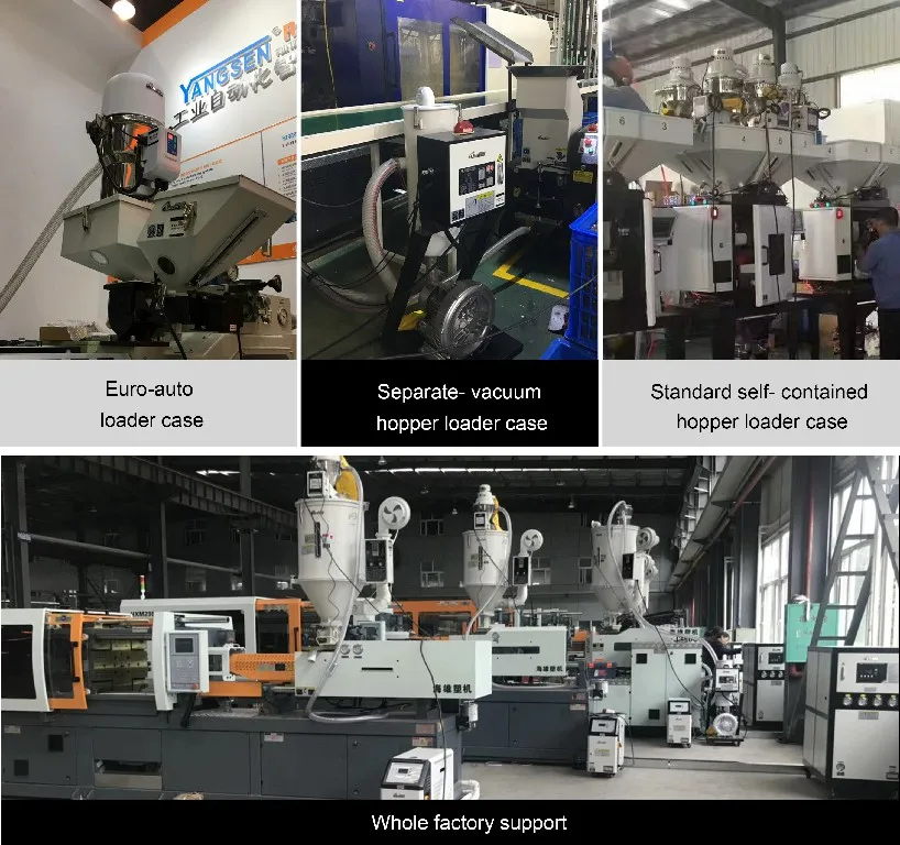 Plastic Hopper Auto Loader for Injection Molding Machine Products from ...