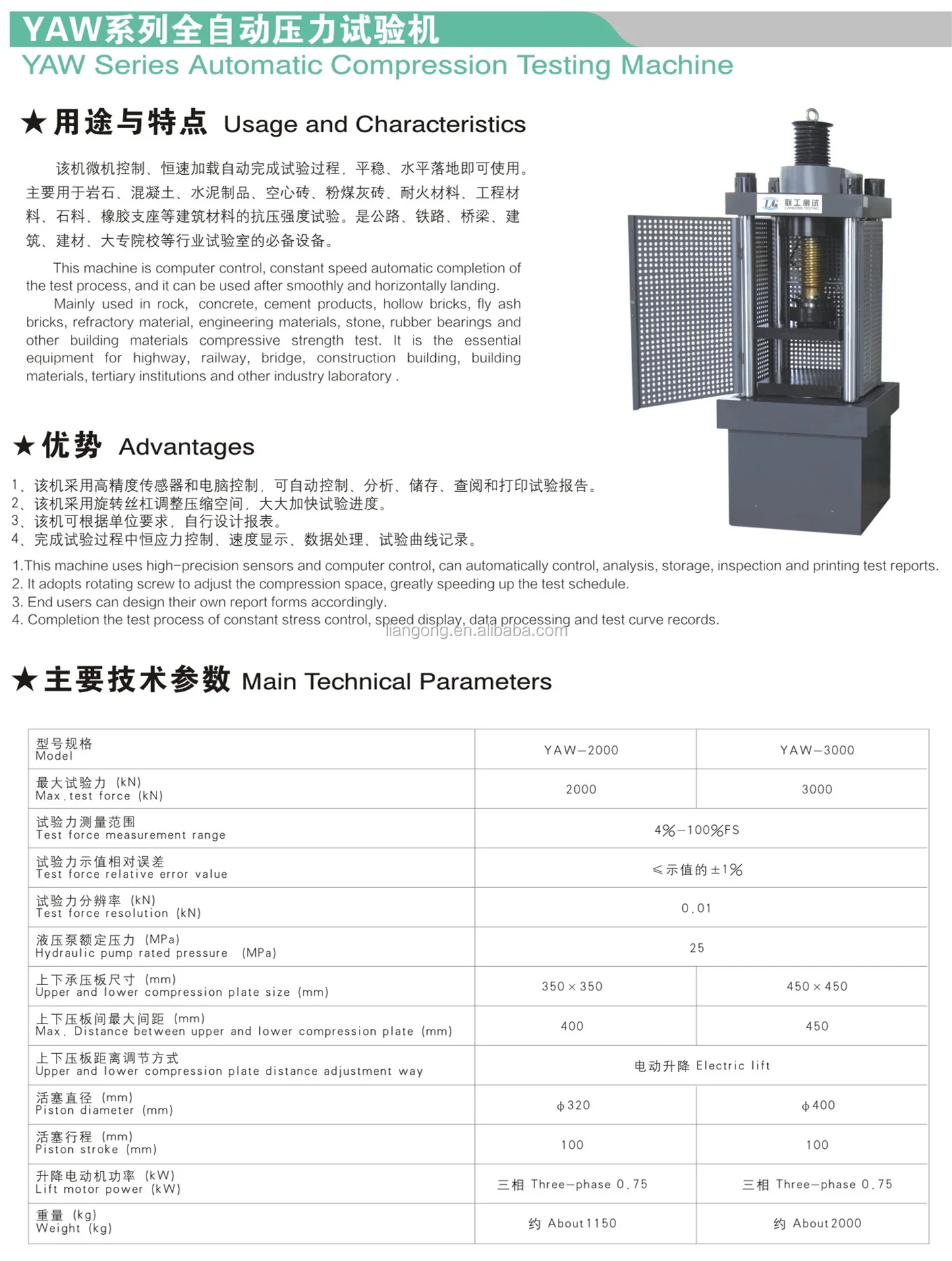 Astm C349 Cement Mortars Hydraulic Compressive Strength Testing ...