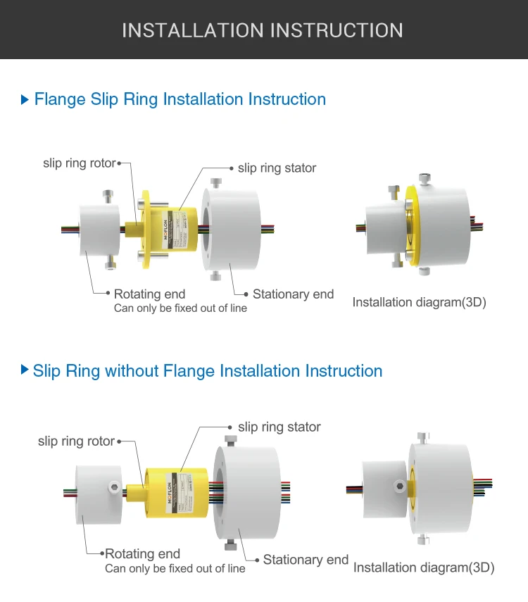 Moflon MC330 Capsule Slip Ring - High Performance & Reliability