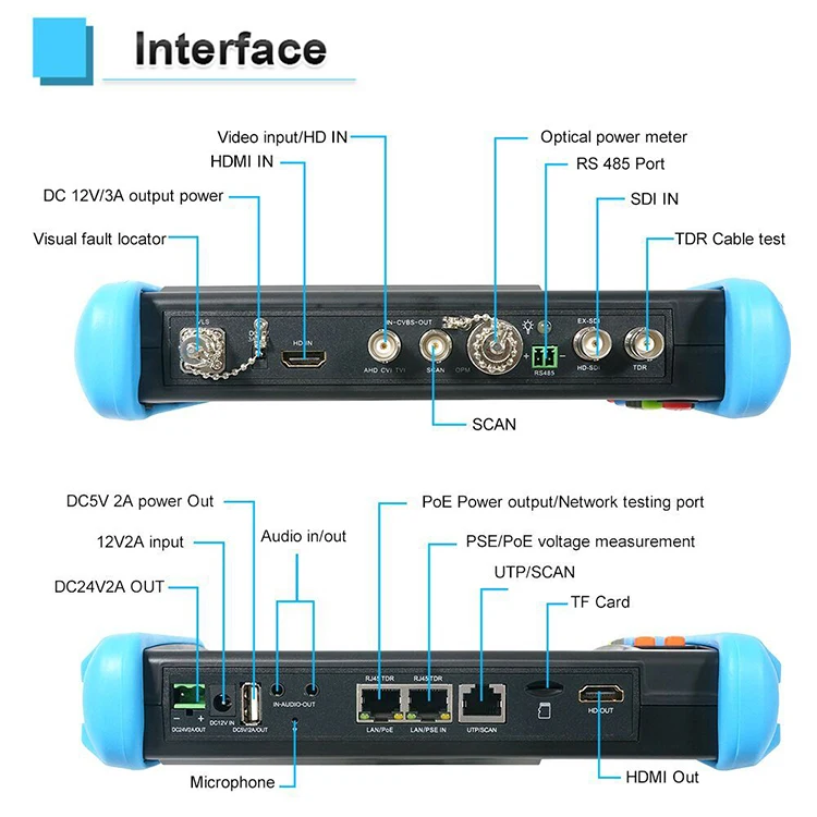7 Inch 4K CCTV Tester - Multifunctional IPC Camera Tester
