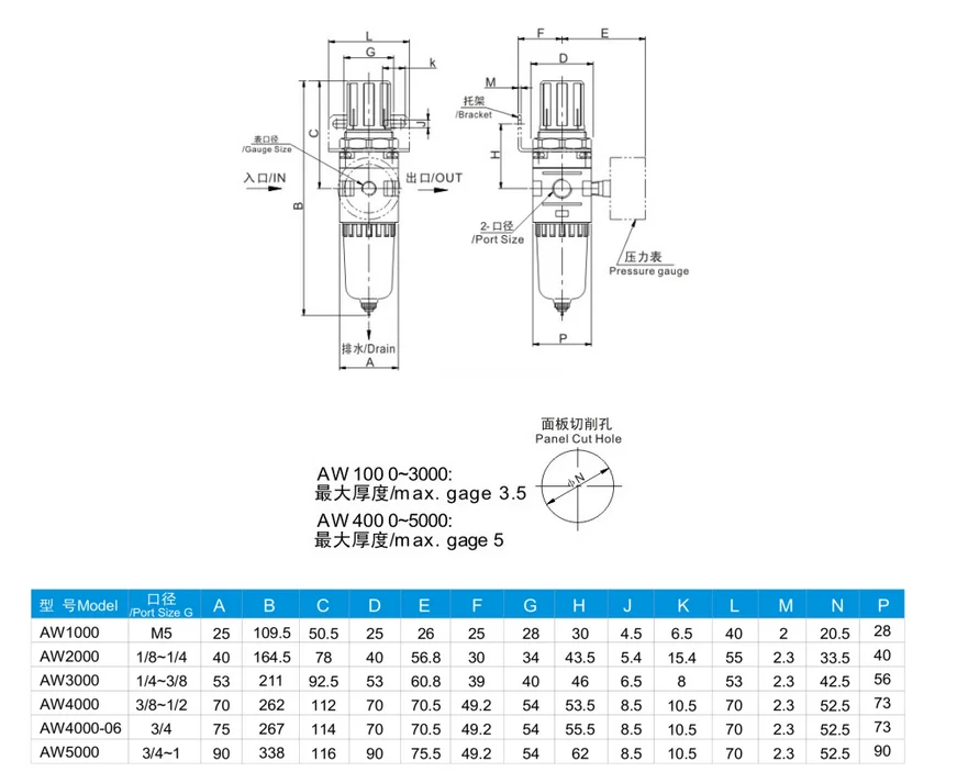SMC Type AW3000-03 3/8 Inch Port Size Air Filter & Regulator
