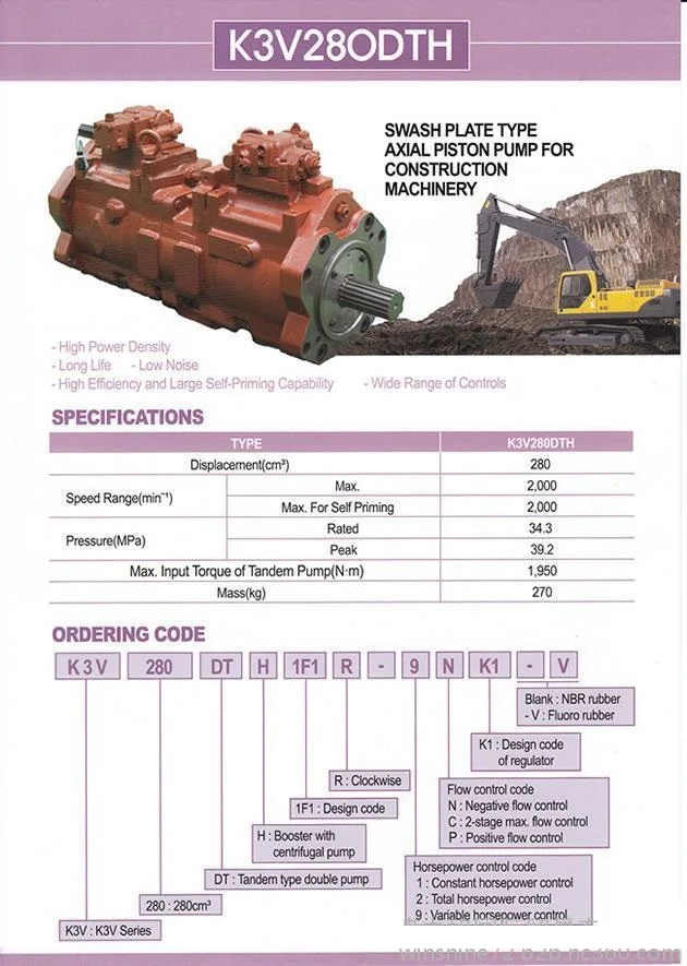 Kawasaki K3V Hydraulic Piston Pumps - High Pressure Solutions