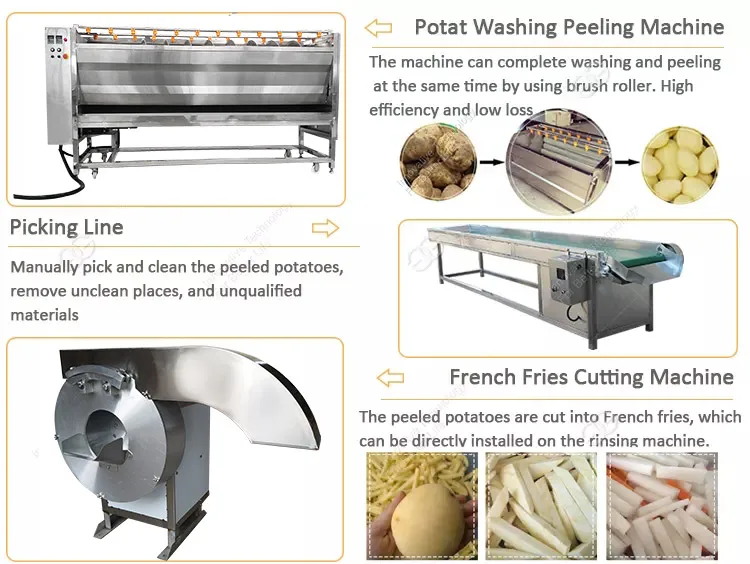 Manufacturing Frying Production Line Fresh Frozen French Fries Sticks