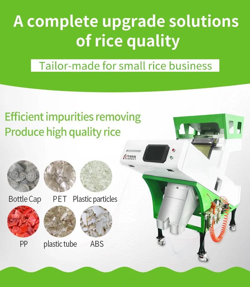 Recycled Plastic Bottle Recycling Sorting Machine - Buy Recycled ...