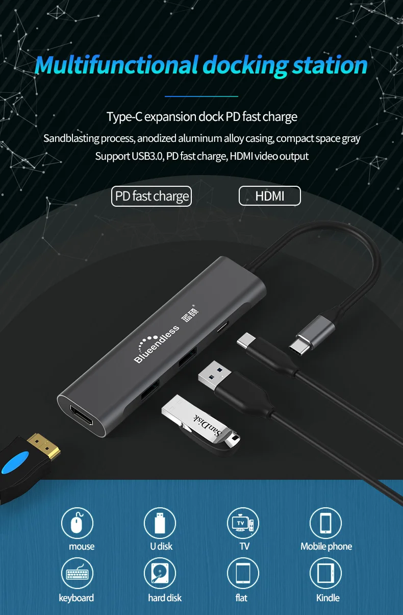 Blueendless Usb C Hub 4-in-1 Multiport Adapter Dock With 4k Output Usb ...