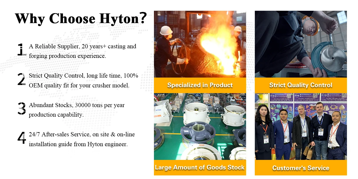 Company Overview - Jiangsu Hyton Mechanical Equipment Co., Ltd.