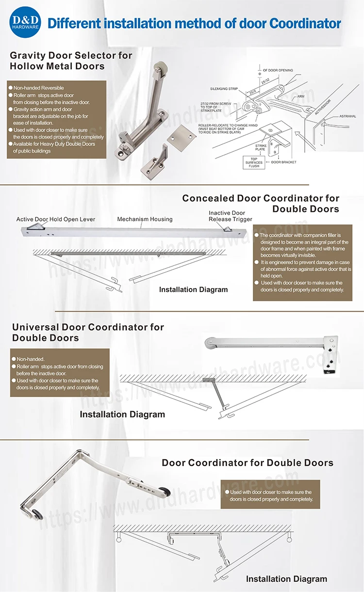 Stainless Steel Door Coordinator for Double Doors - D&D