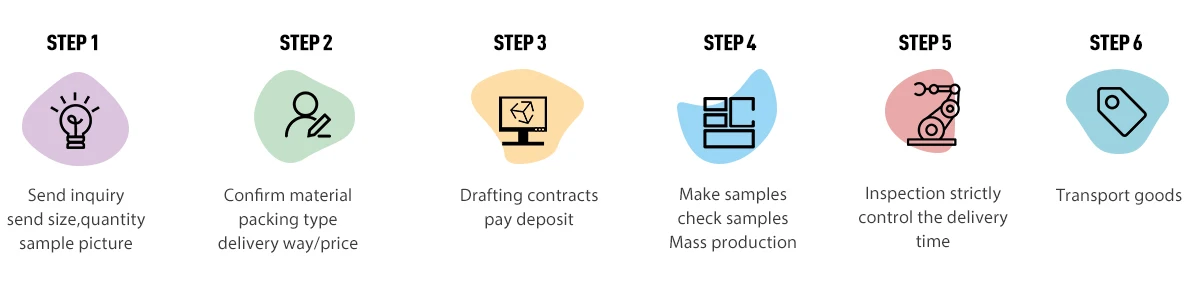 Company Overview - Yiwu Fansha Commodity Firm