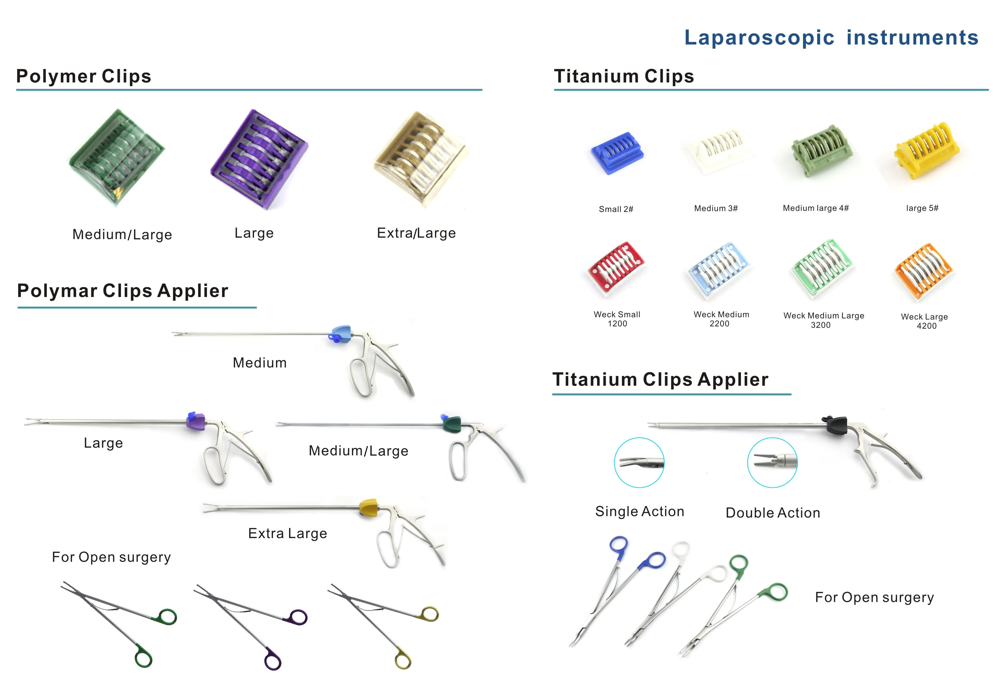 Medical Reusable Endoscopic Laparoscopic Multiple Medical Polymer Titanium Ligation Clips - Buy ...