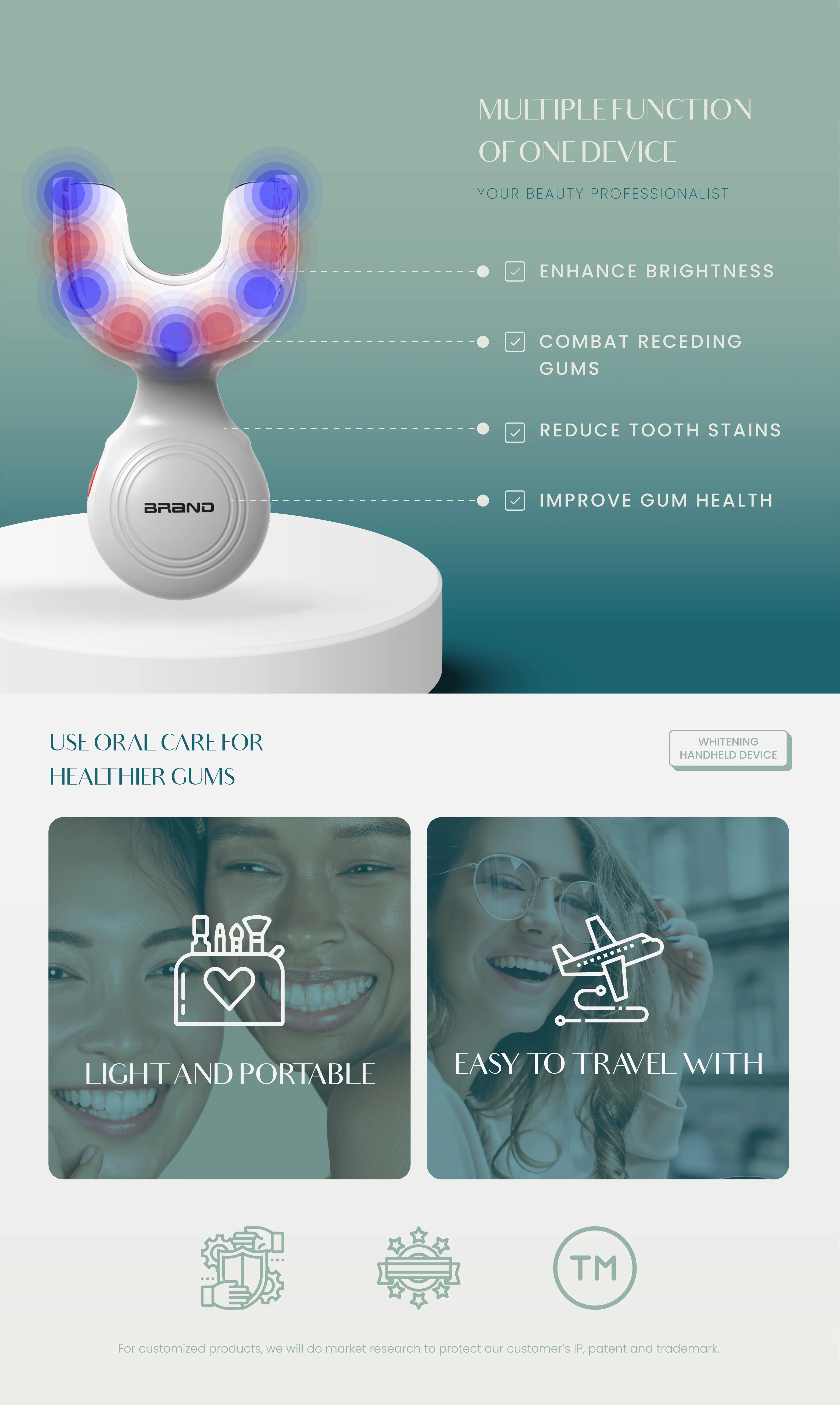 Oren Medical New Upgrade Pro-series Portable Teeth Whitening Light ...