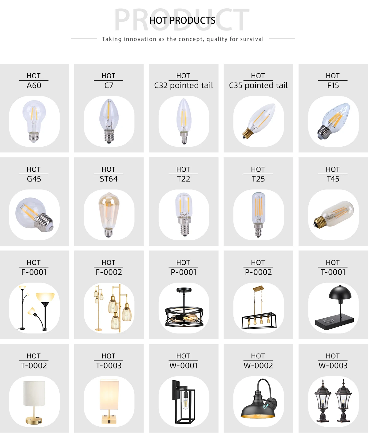 Dongguan Changhui Lighting Appliance Co., Ltd. - Edison lamp, LED the ...