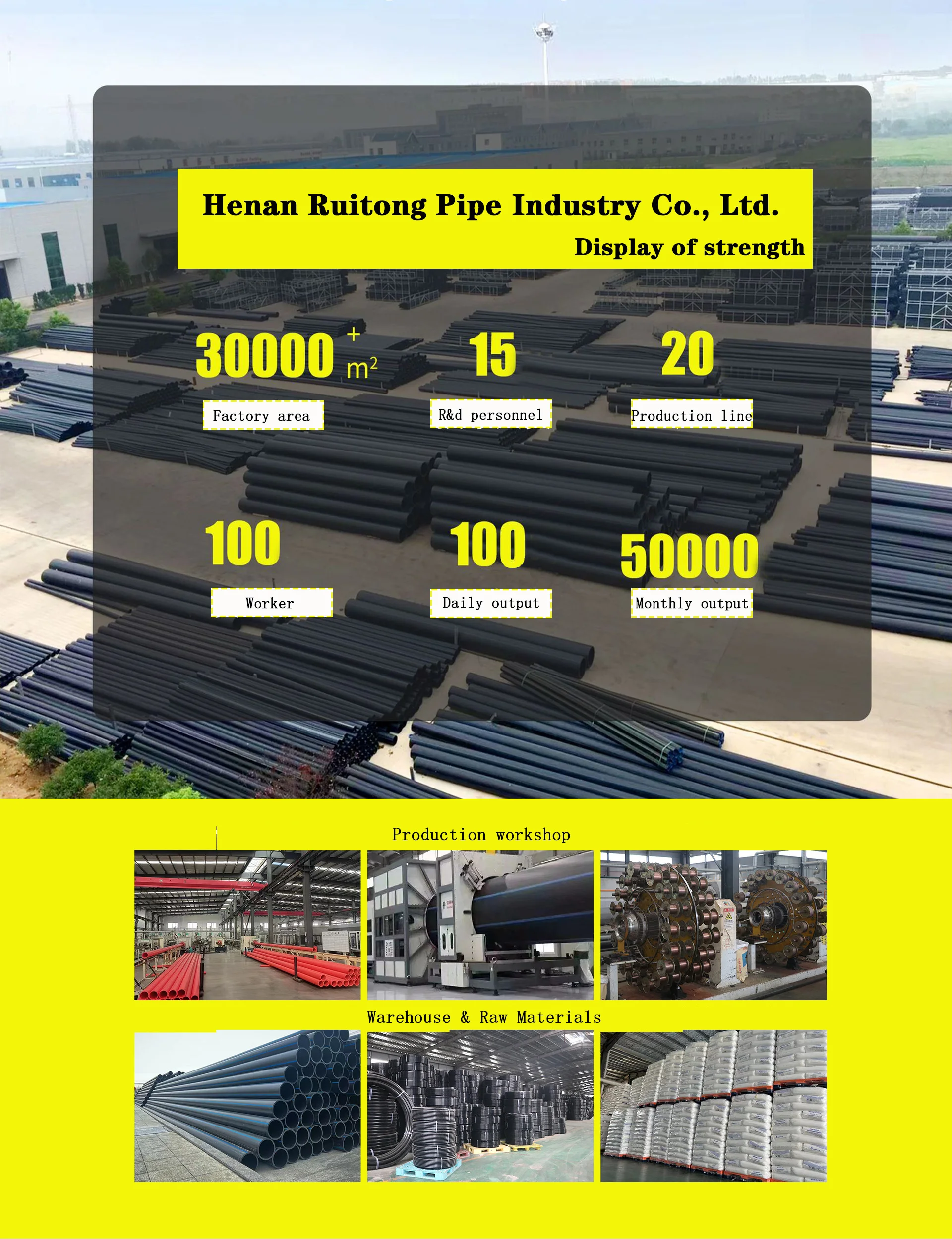 Company Overview - Henan Yun Tong Pipe Industry Co., Ltd.