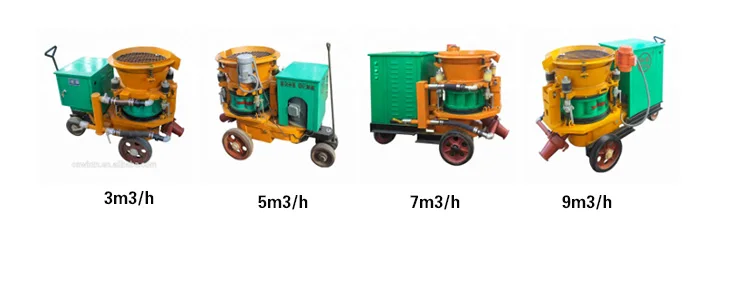 PZ 7 Aliva Dry Shotcrete Concrete Spraying Gunite Machine price for ...