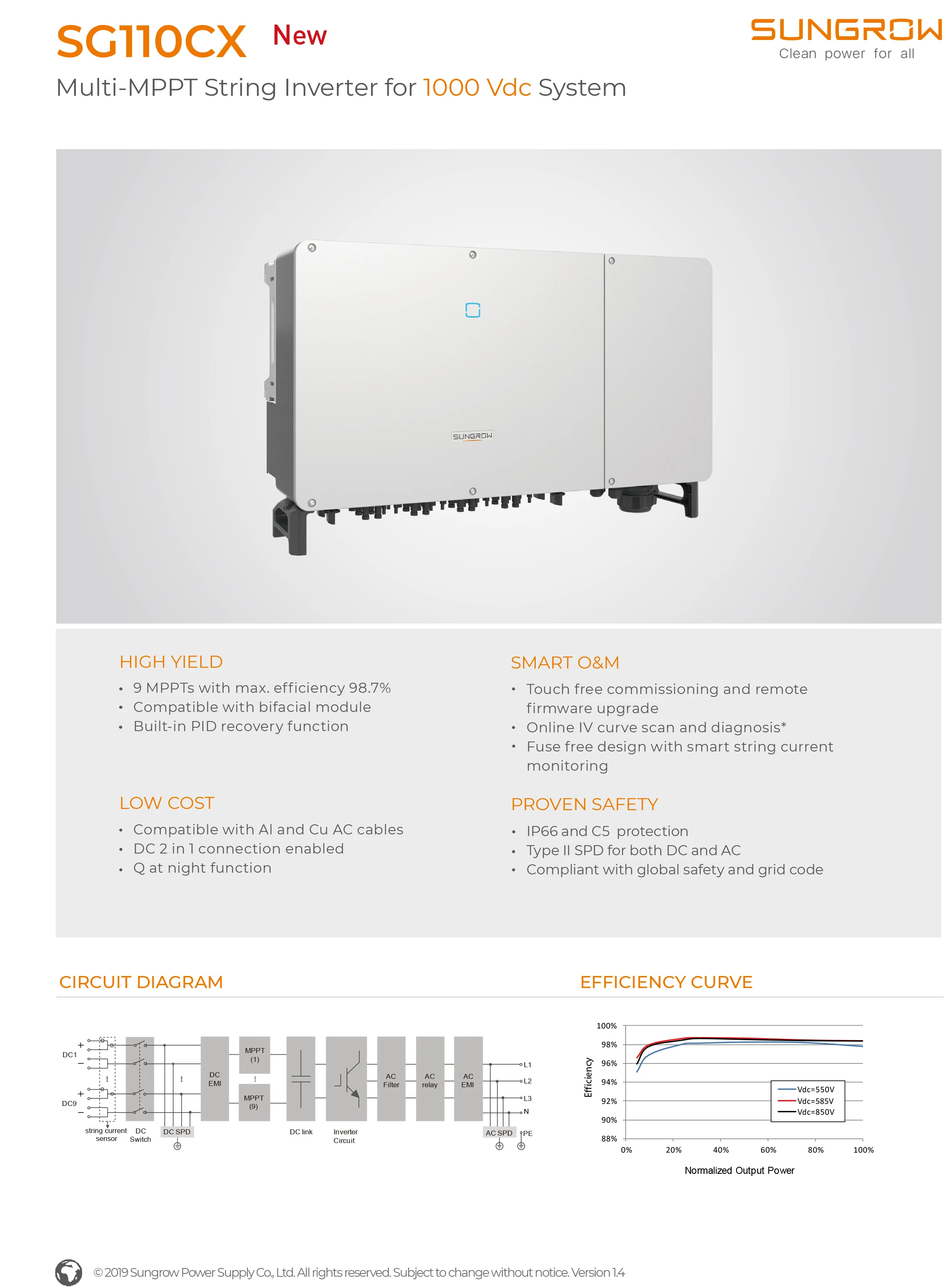 Sungrow 110kw Grid Tied Inverter High Quality From Factory Directly ...