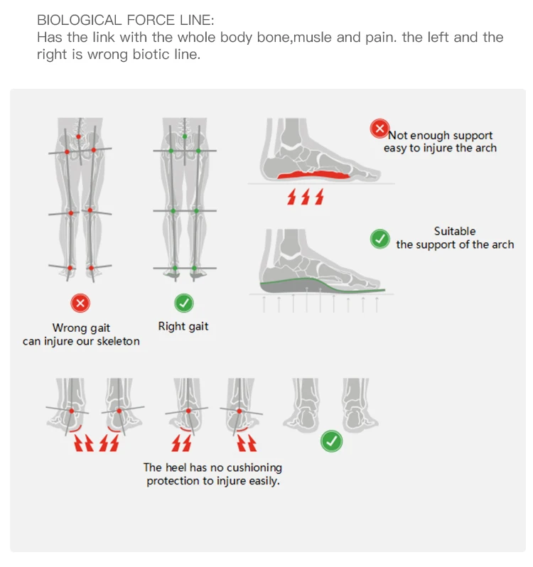 Foot Scan Instrument For Foot Care Insole Intelligent Biological Force ...